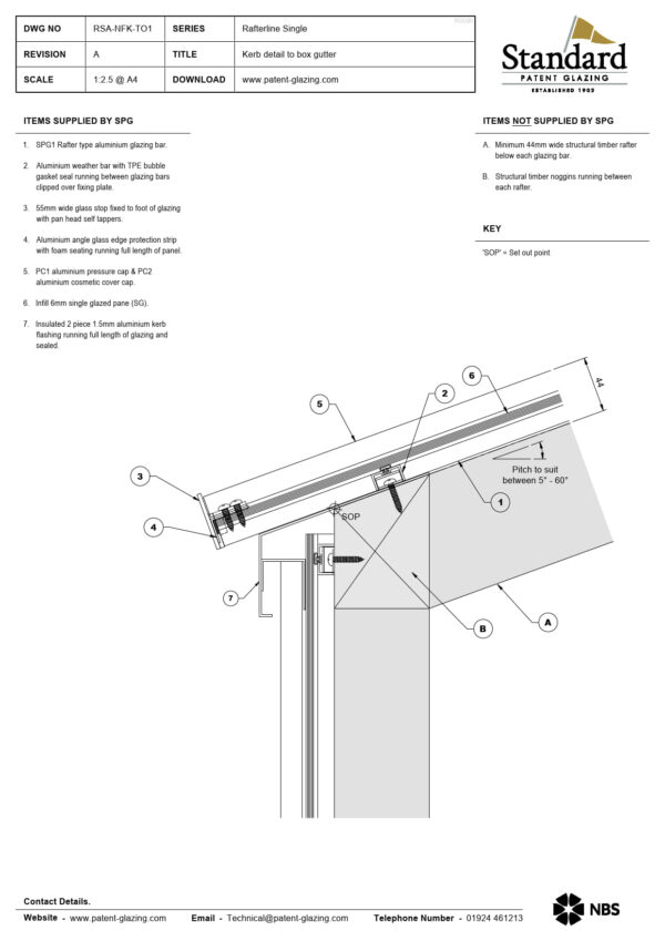 Rafterline Downloads | CAD Drawings & Resources | SPG