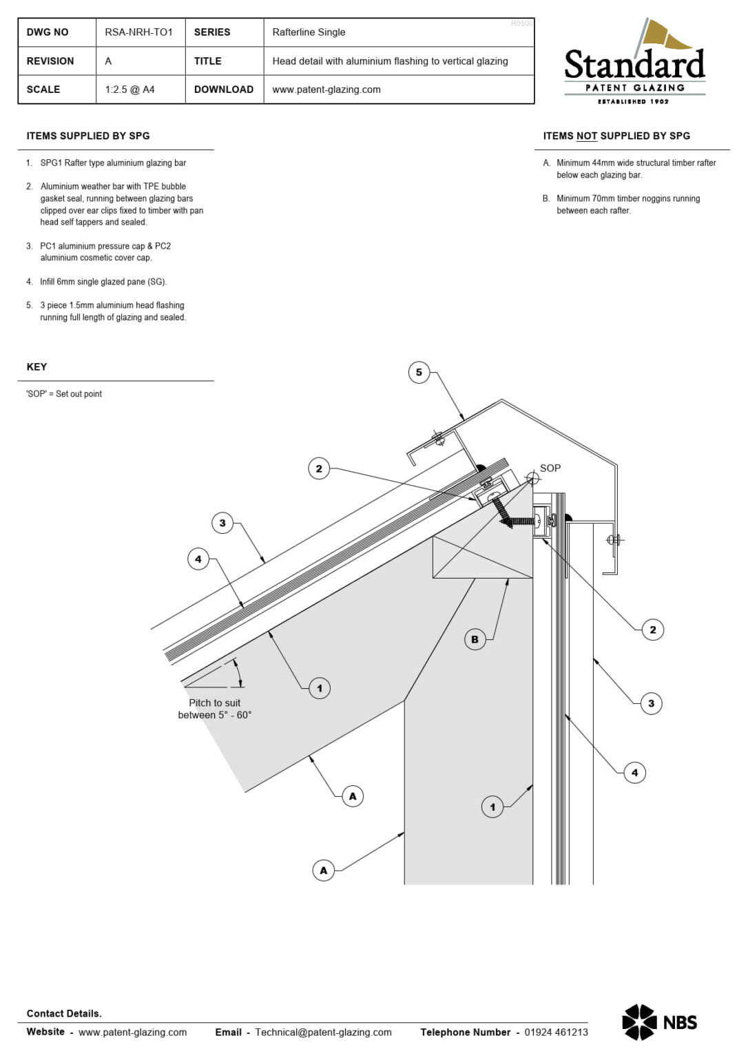 Rafterline Downloads | CAD Drawings & Resources | SPG